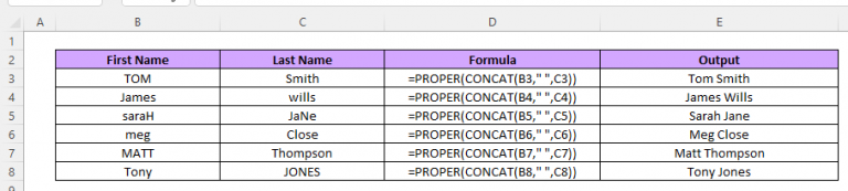 How to Combine First and Last Name in Excel - Chronicles of Data