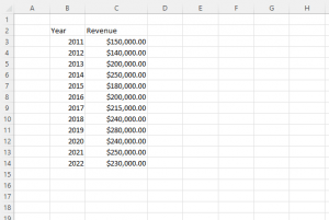 How to Print Gridlines in Excel in 3 Easy Ways - Chronicles of Data