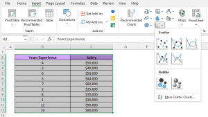 How to Make a Scatter Plot in Excel - Step by Step - Chronicles of Data