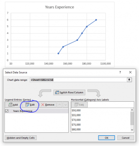 How to Easily Switch X and Y Axis in Excel - Chronicles of Data