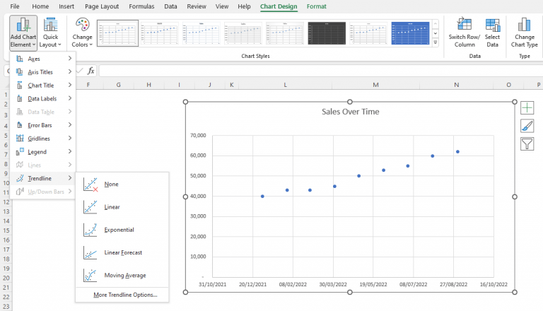 Adding a Trendline in Excel (Line of Best Fit) - Chronicles of Data