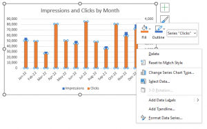 How to Easily Add a Secondary Axis in Excel Charts - Chronicles of Data