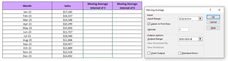 Calculate Moving Average in Excel (Easy Guide) - Chronicles of Data